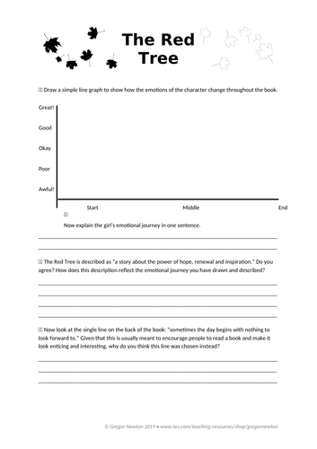 The Red Tree - Shaun Tan - Worksheets | Teaching Resources