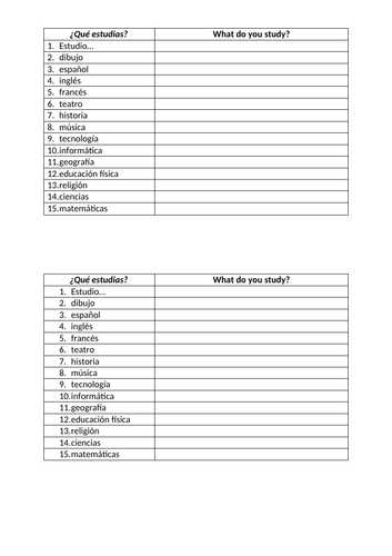 Mira 1 Spanish - Mod 2 School Subjects | Teaching Resources