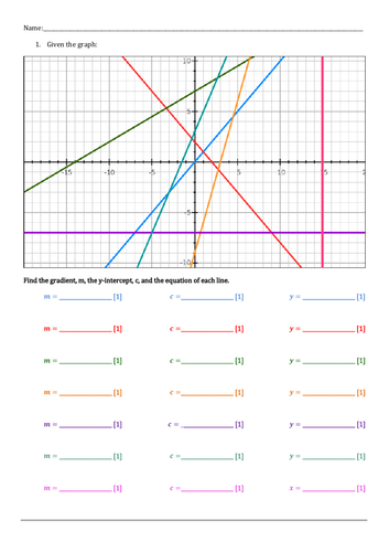 GCSE. Revision Worksheet+Answers. Straight line graphs, linear ...