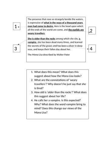 KS3 Creative Writing SOW | Teaching Resources