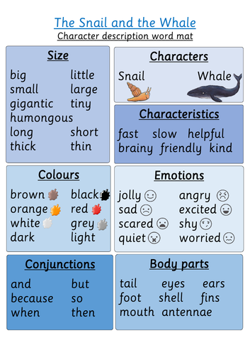 The Snail and the Whale Character Description | Teaching Resources