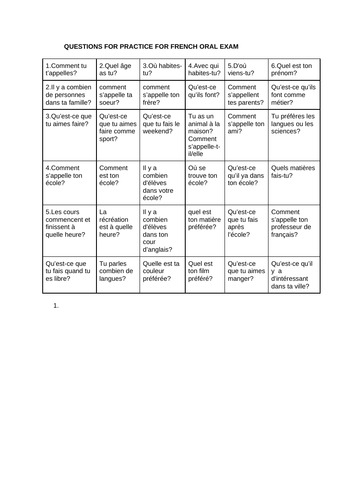 French oral questions for speaking practice or exam | Teaching Resources