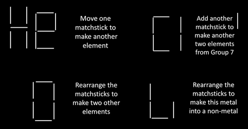 Periodic Table and Elements Escape Room | Teaching Resources