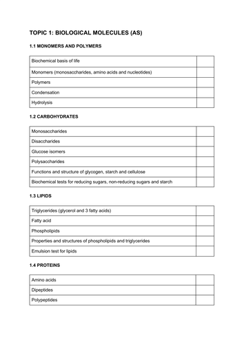 AQA biology AS & A2 checklists - ALL 8 topics | Teaching Resources