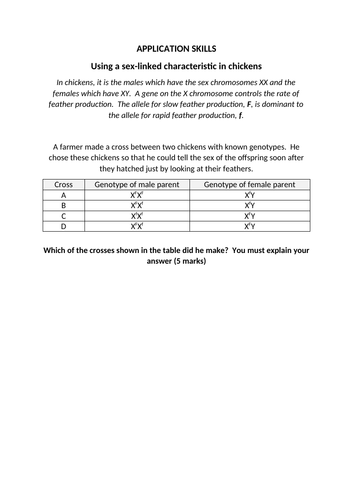 Sex Linkage Aqa A Level Biology Teaching Resources