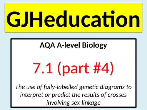 Sex Linkage Aqa A Level Biology Teaching Resources
