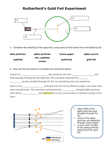 NEW AQA GCSE (2016) Physics - Radioactivity | Teaching Resources