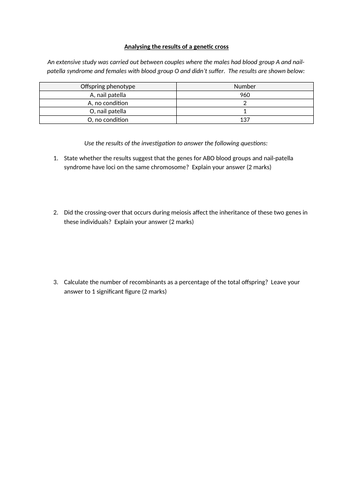 Autosomal linkage (AQA A-level Biology) | Teaching Resources