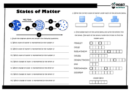 States of Matter PowerPoint Presentation and Activity Sheets | Teaching ...