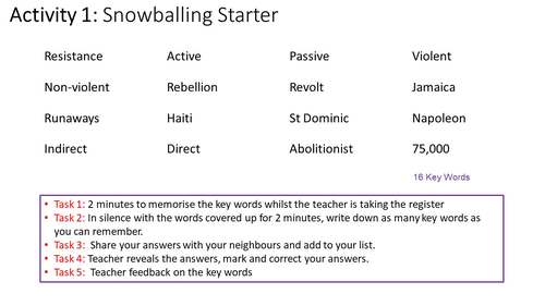 Slave Revolts 1600 - 1885 | Teaching Resources