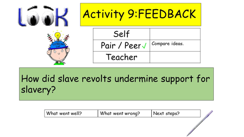 Slave Revolts 1600 - 1885 | Teaching Resources