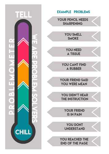 Problem Meter (Problemometer) | Teaching Resources