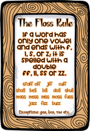 Double Consonant ff ll ss zz The Floss rule anchor chart and word list ...