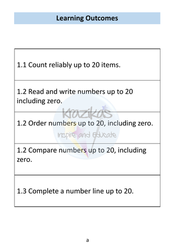 Numbers 1-20 Workbook - AQA Entry Level 1 Maths | Teaching Resources