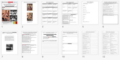 GCSE Germany | Women in Nazi Germany | Teaching Resources