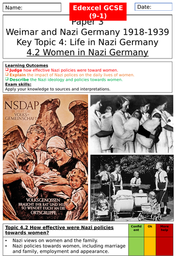 GCSE Germany | Women in Nazi Germany | Teaching Resources