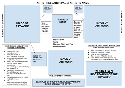 Artist/Designer Research - Get started | Teaching Resources