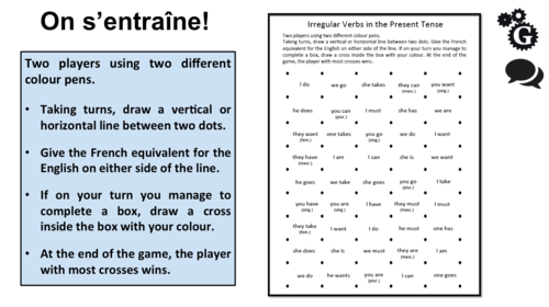 Technology in everyday life- Unit 2- GCSE French | Teaching Resources