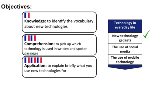 Technology in everyday life- Unit 2- GCSE French | Teaching Resources