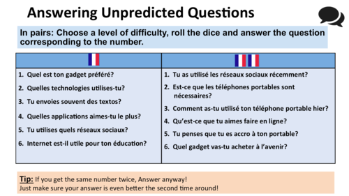 Technology in everyday life- Unit 2- GCSE French | Teaching Resources