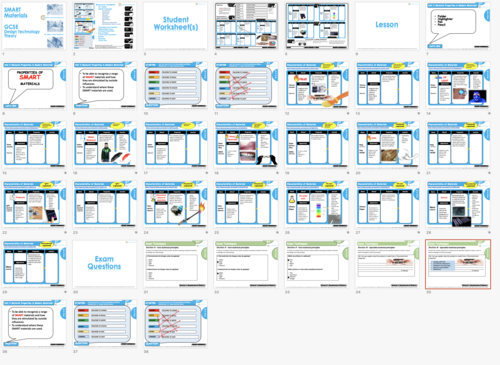 GCSE DT Theory (New Spec) – SMART Materials | Teaching Resources