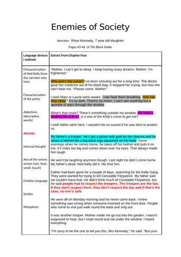 Ned Kelly English Unit - How to write a short story (using excerpts from Chapter 4 of Black ...