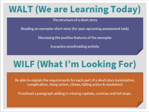 Ned Kelly English Unit - How to write a short story (using excerpts from Chapter 4 of Black ...