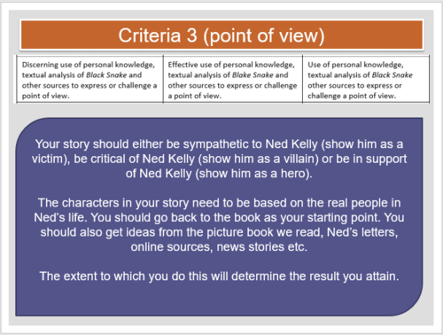 Ned Kelly English Unit - Black Snake Imaginative Recount Assessment Task and scaffolding ...