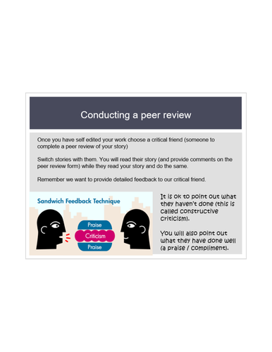Ned Kelly English Unit - Black Snake Imaginative Recount Assessment Task and scaffolding ...