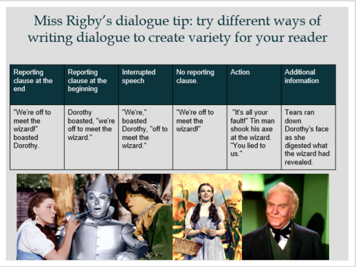 Ned Kelly English Unit - Black Snake Imaginative Recount Assessment Task and scaffolding ...