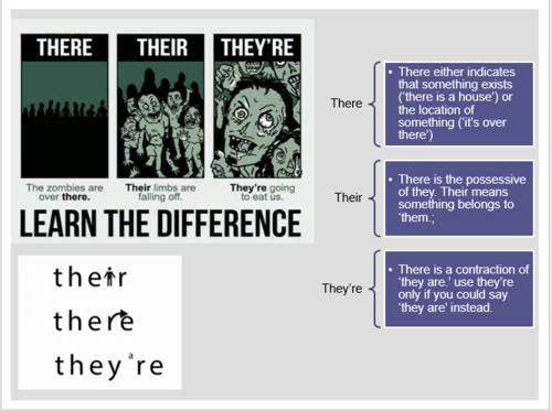 Ned Kelly English Unit - Black Snake Imaginative Recount Assessment Task and scaffolding ...