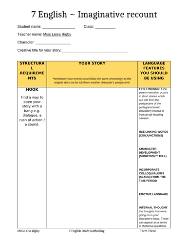 Ned Kelly English Unit - Black Snake Imaginative Recount Assessment Task and scaffolding ...