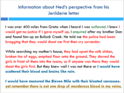 Ned Kelly English Unit - Was Ned a Hero or a Villain? - Focusing on ...