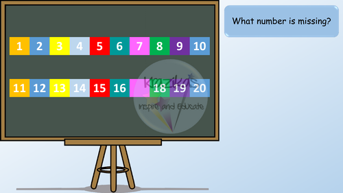 Numbers 1-20 PowerPoint Lesson: AQA Entry Level Maths | Teaching Resources