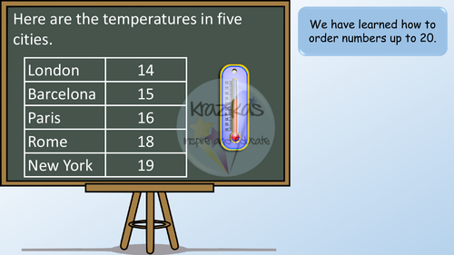 Numbers 1-20 PowerPoint Lesson: AQA Entry Level Maths | Teaching Resources