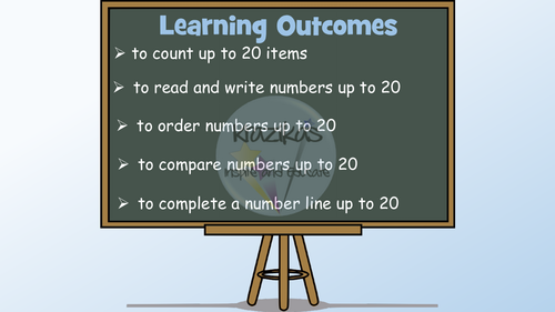 Numbers 1-20 PowerPoint Lesson: AQA Entry Level Maths | Teaching Resources