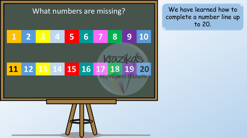 Numbers 1-20 PowerPoint Lesson: AQA Entry Level Maths | Teaching Resources