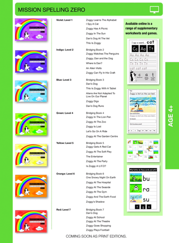 Learn Silent Letters, Suffixes & Prefixes Phonic Spelling: Zoggy Plays ...