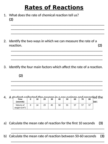 NEW GCSE AQA Chemistry - 'Rates of Reaction' bundle | Teaching Resources