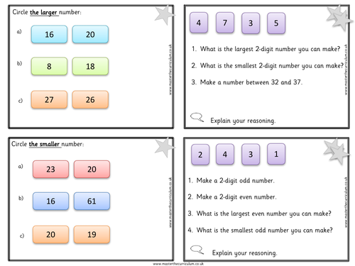 Year 1 Maths Master Cards | Teaching Resources
