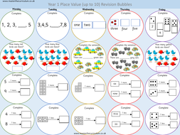 Year 1 – Morning Maths Revision Bubbles – Place Value | Teaching Resources