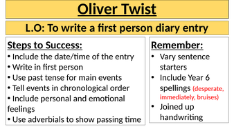 Year 6 - Diary Writing - Oliver Twist | Teaching Resources