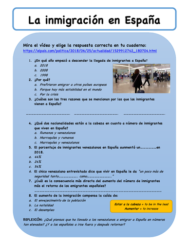 La inmigración en España (2019) | Teaching Resources