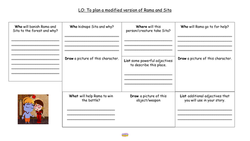 Year 3: Stories From Other Cultures (Week 2 of 3) | Teaching Resources