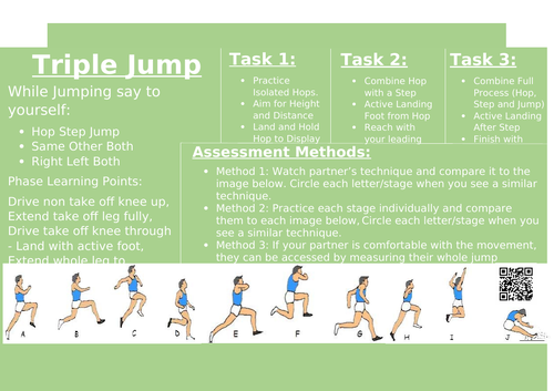 Peer Assessment Triple Jump | Teaching Resources