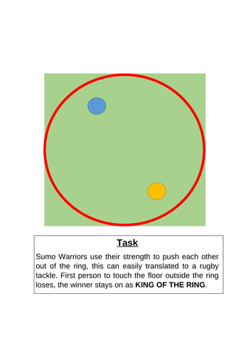 Rugby Tackling Bundle | Teaching Resources Rugby Tackling Bundle | Teaching Resources