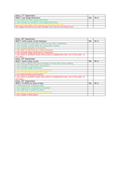 Year 4 - Fantastic Mr Fox - Playscripts Planning | Teaching Resources