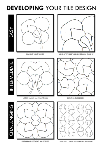 Charles Rennie MacKintosh Tile Design Worksheet and Inspiration ...