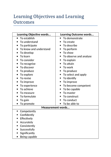 PE Lesson Planing shortcuts | Teaching Resources