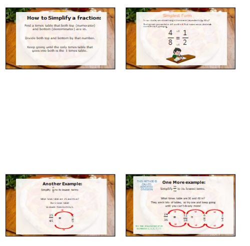 Introduction to Fractions Lesson Pack | Teaching Resources